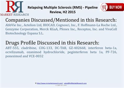 Ppt Relapsing Multiple Sclerosis Pipeline Review H2 2015 Powerpoint
