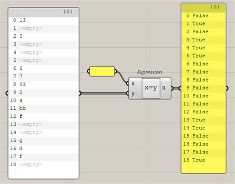 True False Value Return For Empty Not Empty Items In List Grasshopper McNeel Forum