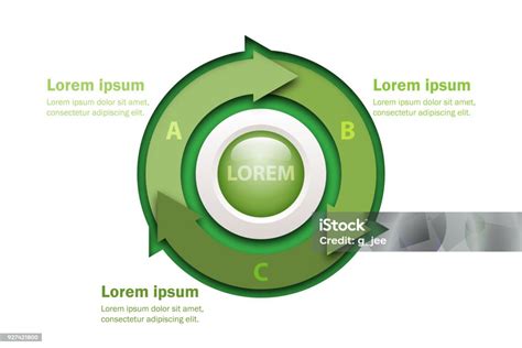 3 주제 녹색 화살표 차트 스타일 웹사이트 프레 젠 테이 션 커버 포스터 벡터 디자인 Infographic 그림 개념에 대 한 센터에서 대리석 원형으로 잘라 종이에 나선형에