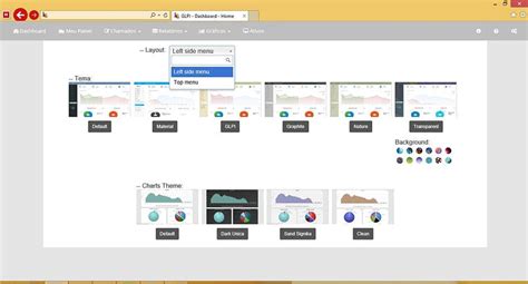 Glpi — Plugin Dashboard Versão 060 Arthur Schaefer