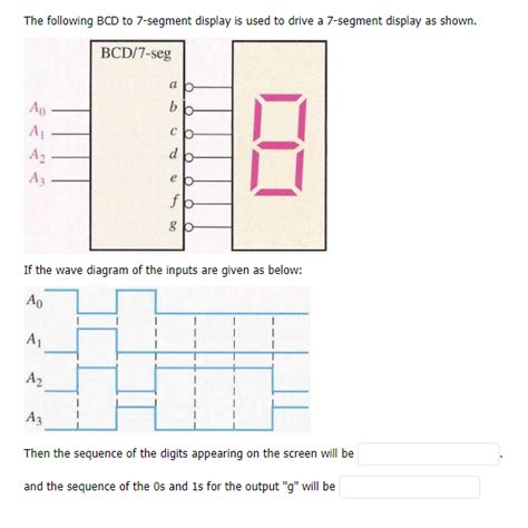 Solved The Following BCD To Segment Display Is Used To Chegg