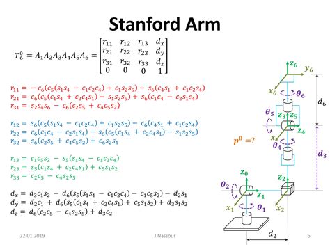 inverse kinematics of robotic manipulators pdf physics science