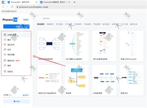 【信创】推荐一款好用的免费在线流程图思维导图工具 统信 麒麟 方德processon Csdn博客
