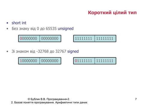 02 arithmetic data types ppt