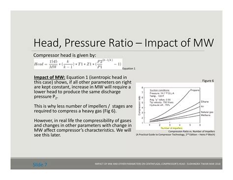 Fundamentals Of Centrifugal Compressor Head Revised Pdf