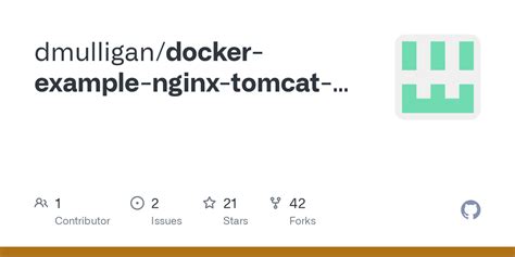 GitHub Dmulligan Docker Example Nginx Tomcat Mysql