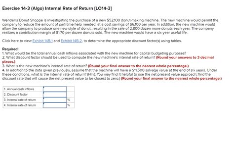 Solved Exercise 14 3 Algo ﻿internal Rate Of Return