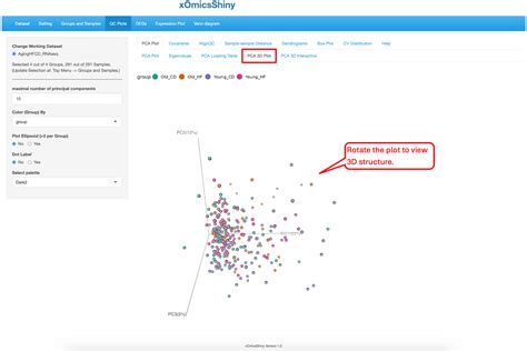 Chapter 5 Qc Plots Module Xomicsshiny An R Shiny Application For