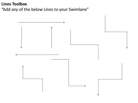 0314 Forecasting Future State Process Flow Presentation Graphics Presentation PowerPoint