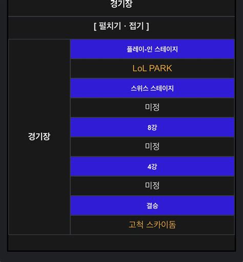 롤컵 경기장 롤 리그 오브 레전드 에펨코리아