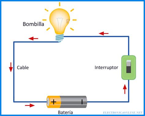 Diagrama De Colores Circuitos 120 Diagramas De Circuitos Ele