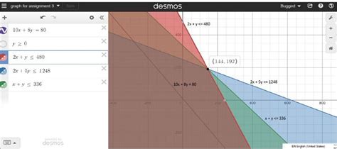 Datascience Analytics Optimization Linearprogramming Gametheory