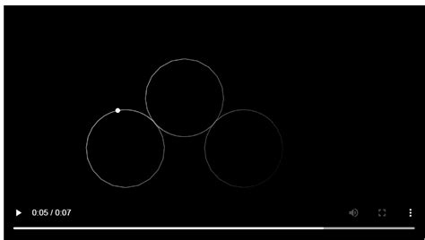Animate A Math Object With A Trace Path Using Python Manim Library