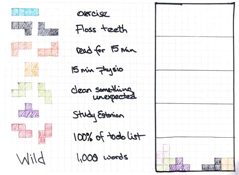 My Tetris Inspired Task List The Dream Foundry