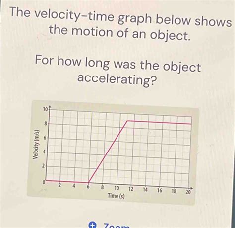 solved the velocity time graph below shows the motion of an object for how long was the object