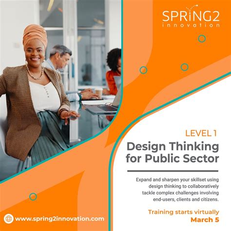 Spring2innovation Designthinkingprocess Successstrategies Spring2 Innovation