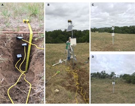 Video In Situ Soil Moisture Sensors In Undisturbed Soils