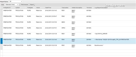 What Is The Sap Grc Firefighter Controller
