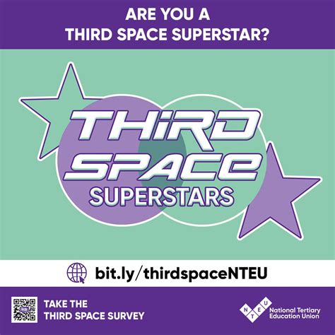 Acode Australasia On Linkedin Survey This May Be Of Interest To Acode Members In Australia