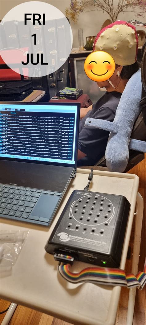 QEEG Brain Scan Neurofeedback Asia