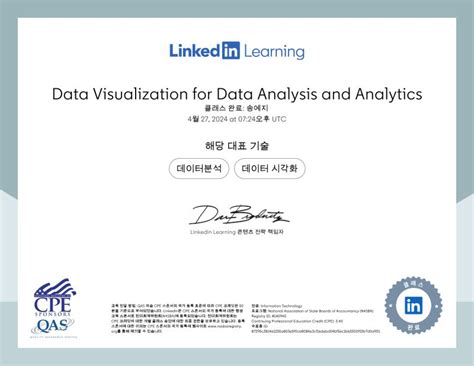 Ellieyeji Song On Linkedin Certificate Of Completion