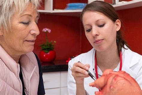 Arteriosklerose Symptome And Behandlung Volksversand Versandapotheke