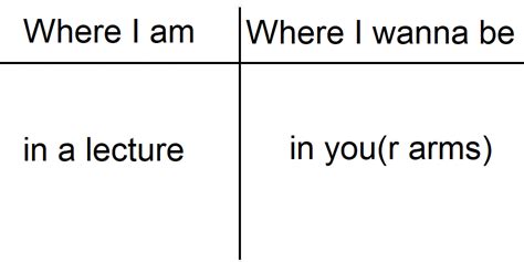 I Hope This Cute Sexual Double Meaning Is Actually Grammatically Correct R Wholesomememes
