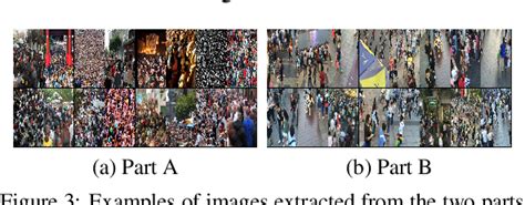 figure 3 from counting people in crowds using multiple column neural