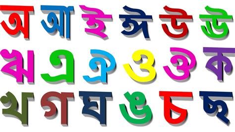 Bangla Bornomala বাংলা বর্ণমালা । ব্যঞ্জনবর্ণ স্বরবর্ণ Varnamala Vornomala Bangla