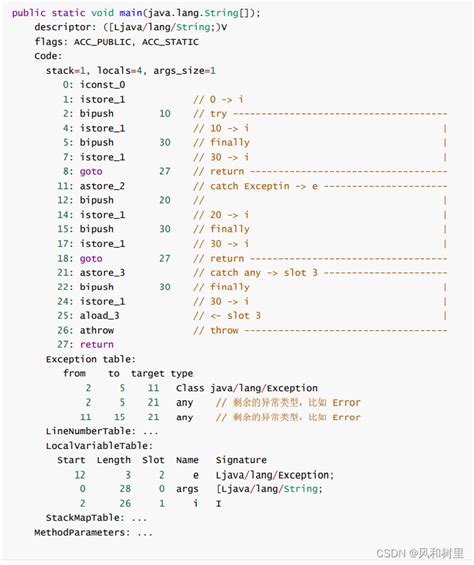 Java异常分类和finally代码块中return语句的影响finally块有return异常 Csdn博客