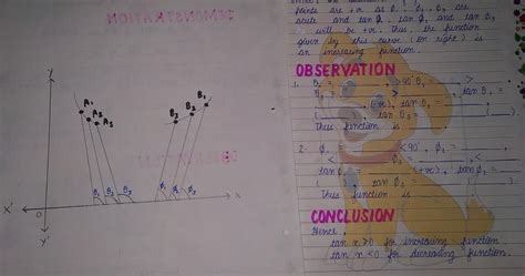 To Understand The Concept Of Decreasing And Increasing Functions Class 12 Maths