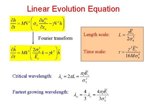 Dynamics Of Surface Pattern Evolution In Thin Films