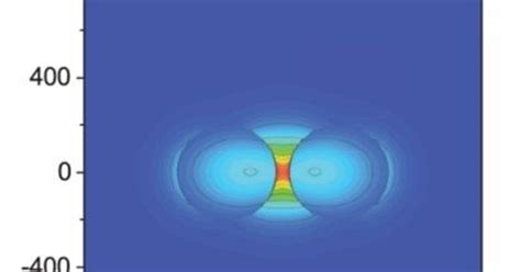 Light Spatialdistributions Okinawa Institute Of Science And