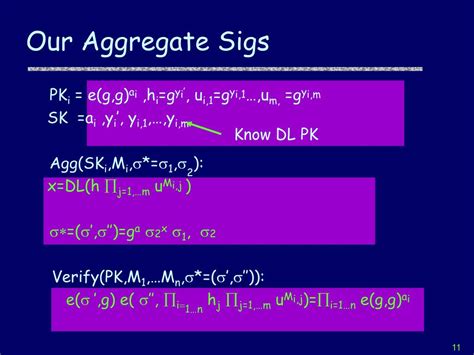 Ppt Sequential Aggregate Signatures And Multisignatures Without