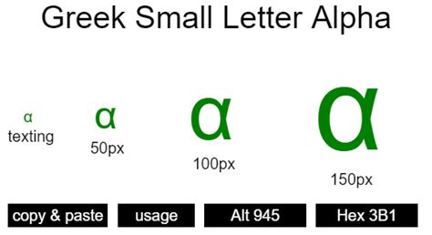 Tiny Letters Font Copy And Paste