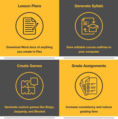 Meet Flex Your New Ai Teaching Assistant