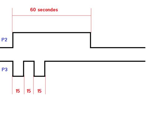 2 Impulsions Sur Front Montant Arduino