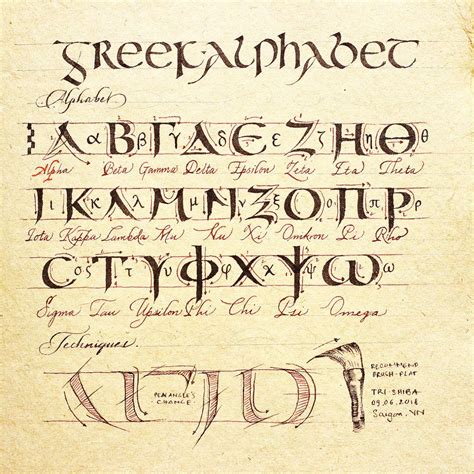 Discover 55 Greek Calligraphy And Greek Font Ideas Marcus Aurelius