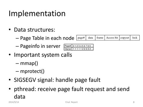 Ppt An Implementation Of User Level Distributed Shared Memory