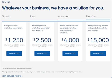 Pardot Pricing Features Reviews And Affordable Alternatives