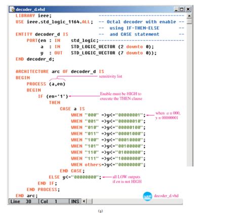 Delicatemagazinekingdom — 3 To 8 Decoder Vhdl Code