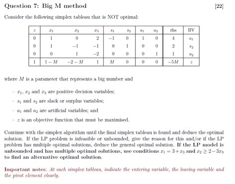 Solved Consider The Following Simplex Tableau That Is Not