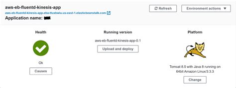 Aws Elastic Beanstalk Fluentd Kinesis Harshad Ranganathan