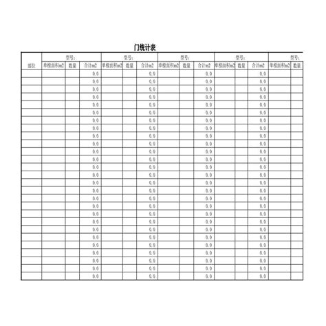 门统计表【工程造价】 Xls 工程项目管理资料 土木在线