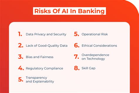 Ai In Banking Industry Complete Guide Creatio