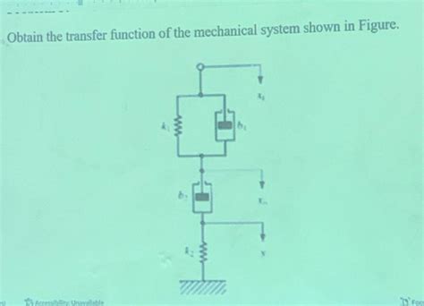 Solved Problem 1 Drive The Transfer Function Relating