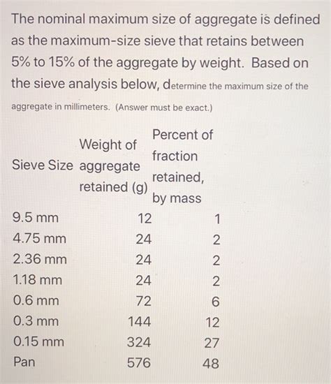 Solved The Nominal Maximum Size Of Aggregate Is Defined As
