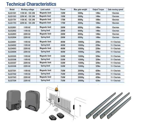Electric Sliding Gate System Slg China Auto Gate Opener And Sliding Gate Motor