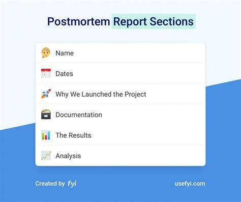 Post Mortem Template Powerpoint Creative Inspirational Template Examples