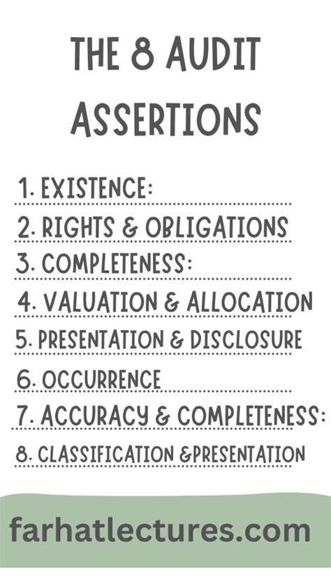 The 8 Audit Assertions Explained For Cpa Candidates And Accounting Students The 8 Audit Assertions Explained For Cpa Candidates And Accounting Students